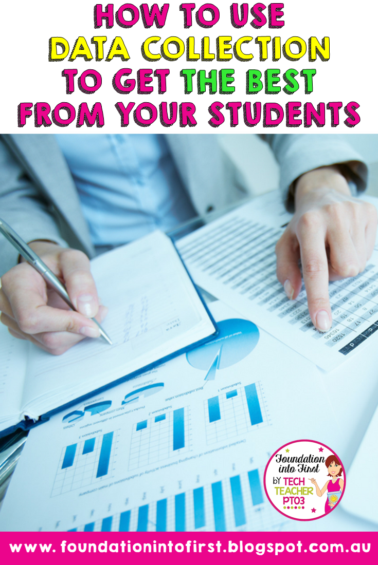 How to use data collection to get the best from your students ...