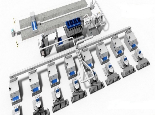 Flow Chart of Trutzschler Blowroom Line - Textile Flowchart