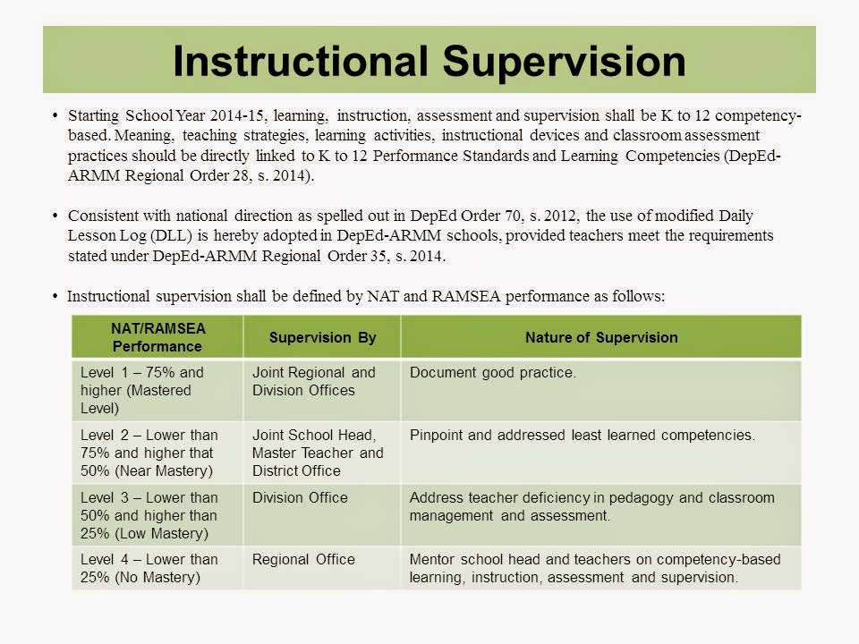 .: School Calendar: Implementing Guides, Required Days and ... .: School Calendar: Implementing Guides, Required Days and ...