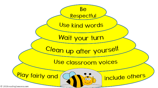 Reading2success: Behavior Bees and Interactive Journals