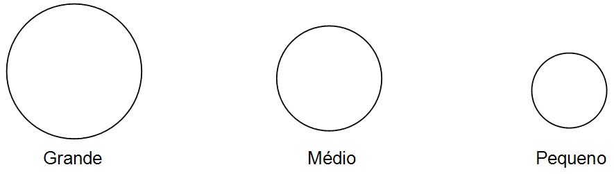 Valores e atitudes seguras!: Mapa de riscos