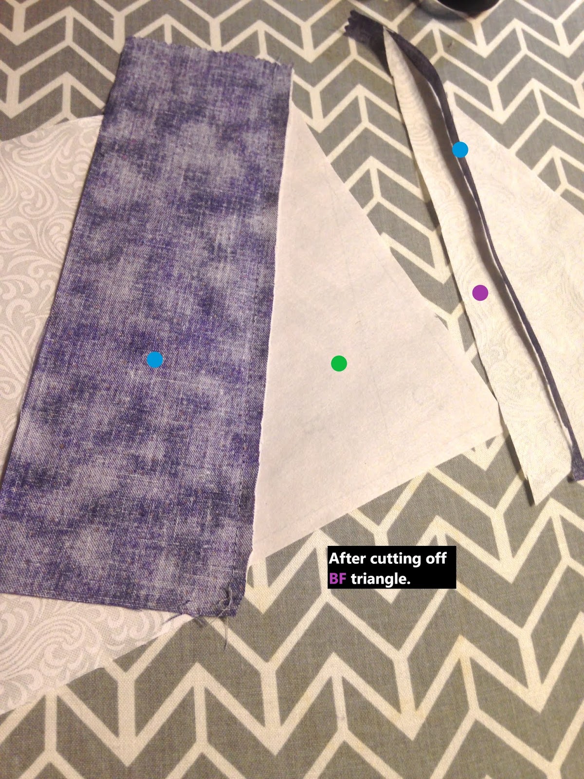 Tutorial: Paper Piecing Endless Chain Quilt Block