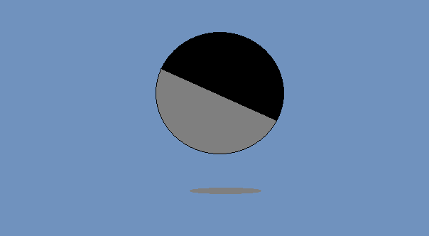 Bouncing Ball Using Html And Css