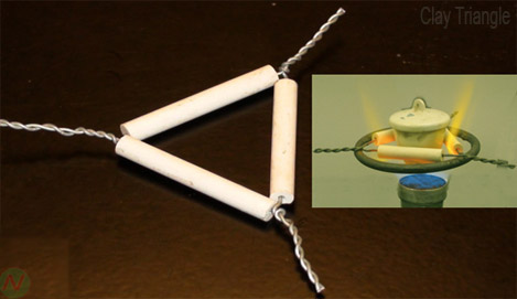 Laboratory Equipment Names, Meaning & Pictures | necessary vocabulary ...