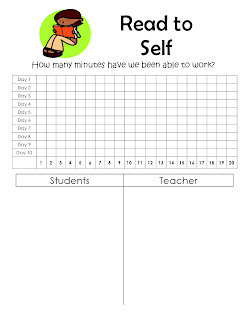F is for First Grade: Daily 5 Charts