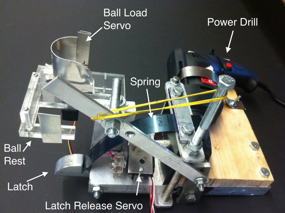 CMU Mechatronics Spring 2012: Team I - The Buisiness