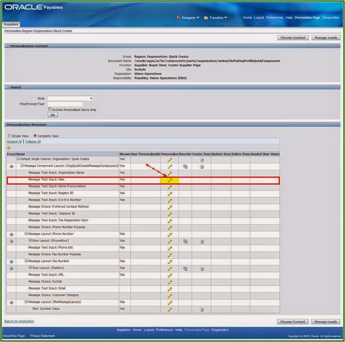 Oracle Applications Oracle Application Framework Oaf Personalizations