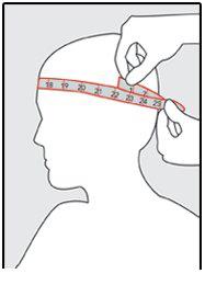 EncoreCap: Conversion chart