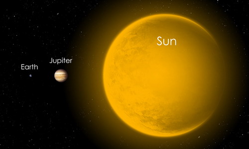 Zvezdani(n) dnevnik: Sunce konjukcija Jupiter.... malo sreće i ...
