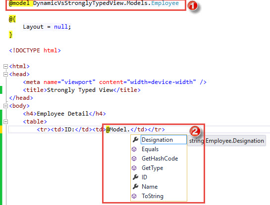 Strongly Typed View Vs Dynamically Typed View In Aspnet Mvc ~ It Tutorials With Example 