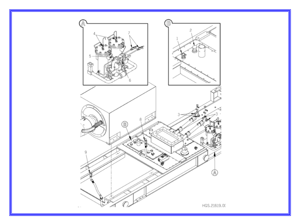 Centaur Gas Turbine Compressor Operation and Maintenance