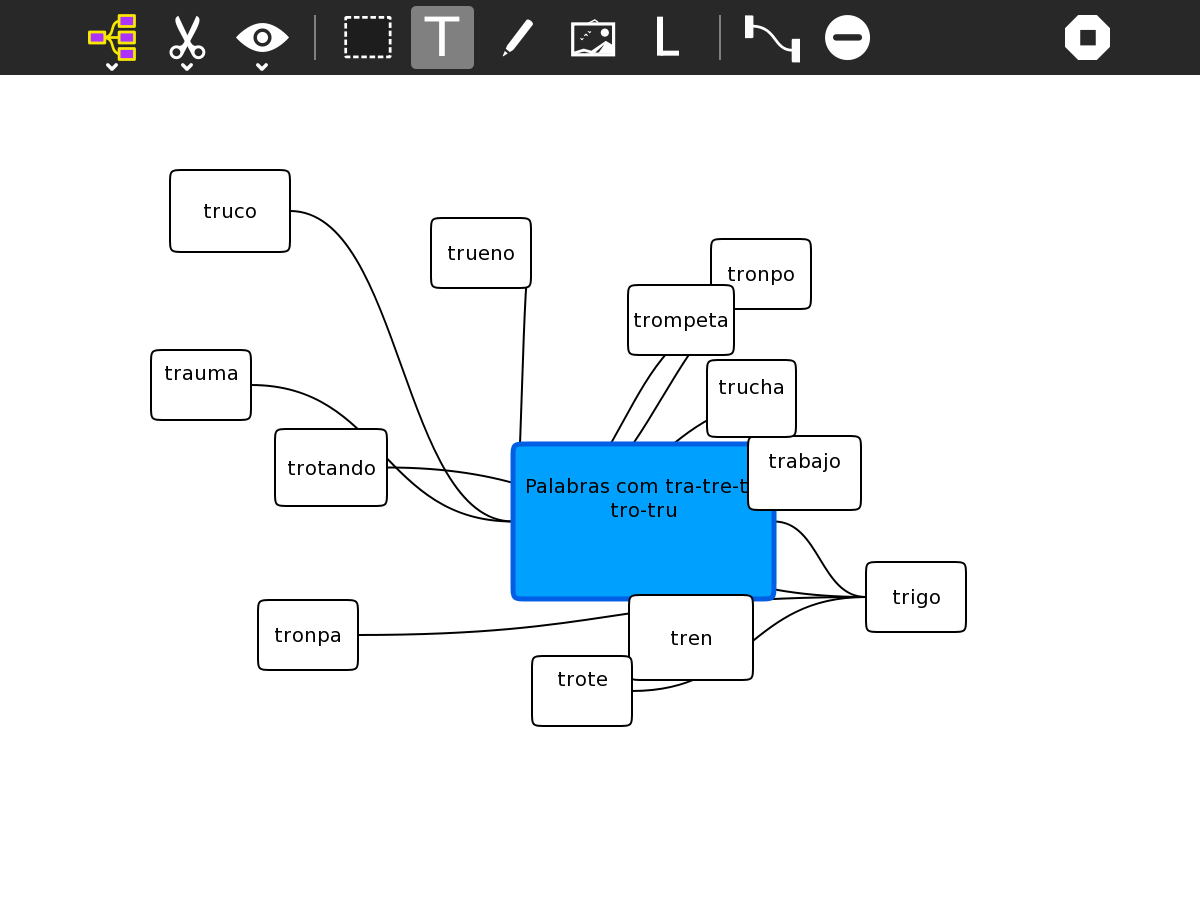 XO como Recurso de Aprendizaje: Palabras con Tr