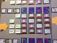 All Things Apple in 2nd: Tune into Technology Linky: Integrating ...