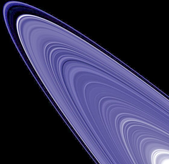 SONDA VOYAGER: Visita de la Voyager 2 a Urano