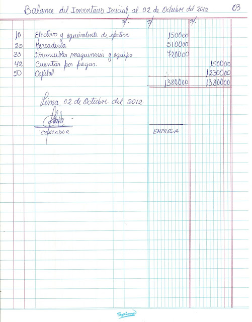 Contabilidad: Modelo de Inventario Inicial y Balance