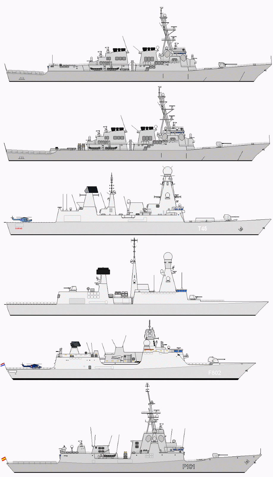 Destructores Type 45