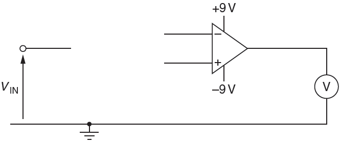 September 2015 | Physics Reference