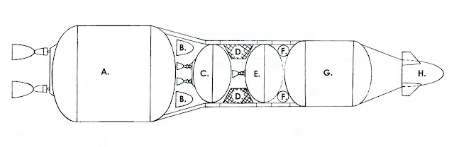 No Shortage of Dreams: Venus As Proving Ground: A 1967 Proposal for a ...