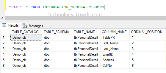 SQL Server: Top 10 Queries of SQL Server - .Net Core | MVC | HTML ...