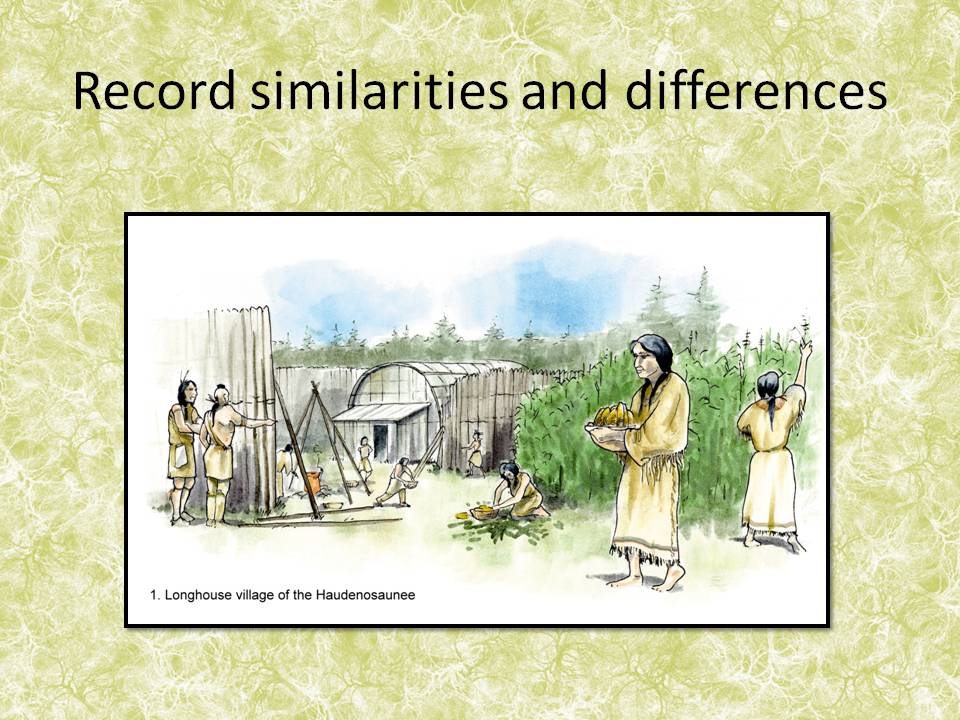 Ms Rashid: Social Studies ( First Nations and Europeans in New France ...