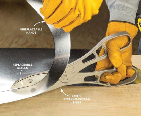 Tools for Cutting and Layout sheet metal | Sheet Metal Forming