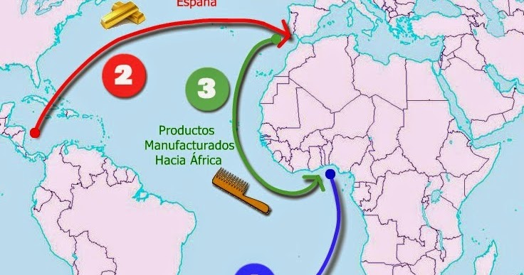 COMERCIO TRIANGULAR: COMERCIO TRIANGULAR - HISTORIA