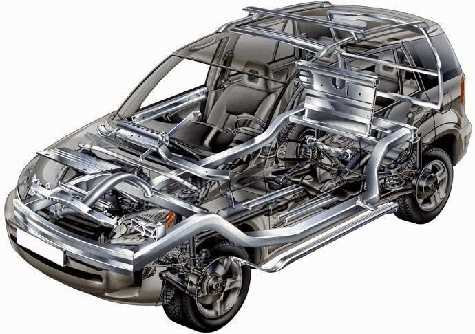 body otomotif:Purnama blog