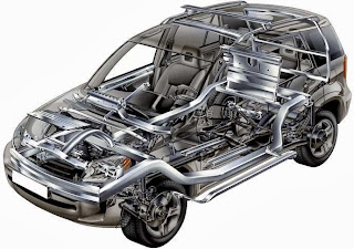 body otomotif:Purnama blog