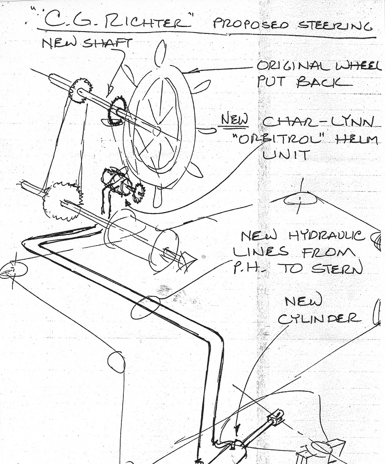 FERRY CABIN NEWS: STEERING CLOSER TO THE RIGHT ANSWER