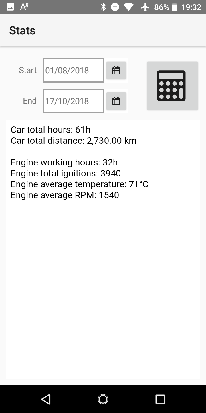 Hybrid Assistant: Engine Stats