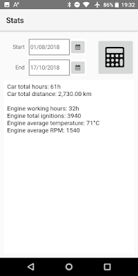 Hybrid Assistant: Engine Stats