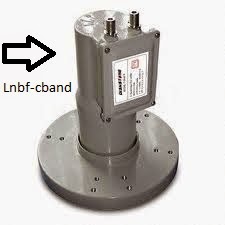 LNB ( Low Noise Block) Down Converter serta Feedhorn Antenna Parabola ...