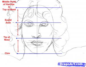 Quoting Jimbo: How to Draw Jim Morrison - Step by step