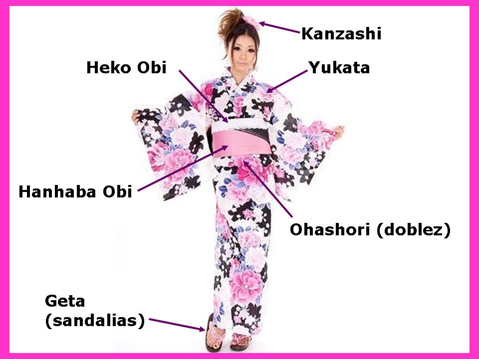 PANSY STORE: ¿Qué es una Yukata?