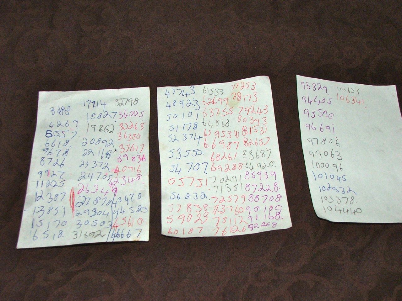 The Merry Bard - by T.L. Merrybard: June 2015