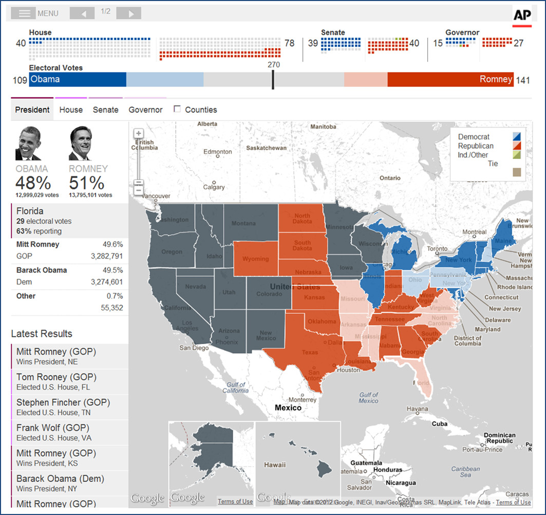 CIS 471: NPR's interactive map tops election night coverage on the Internet