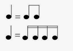 Teoria Musical com Liana: 2014