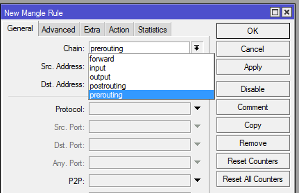Mikrotik Chain Explanation in Mangle: Input, Forward, PREROUTING, etc ...