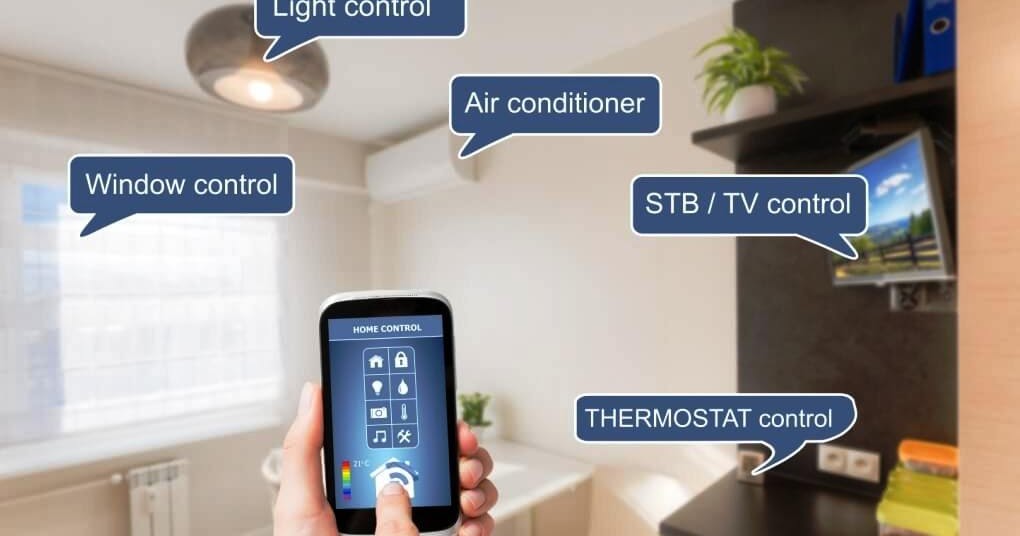 7 Teknologi Smart Home yang Membuat Rumah Lebih Canggih - Dunia Sipil