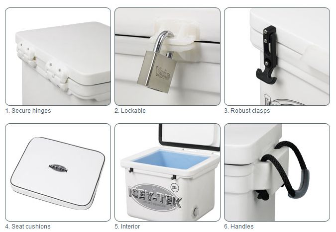 EVERYTHING BUFFALO: Icey Tek Cooler - Makes Yeti Look Like Childs Play ...