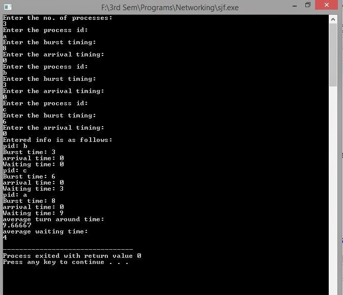 Du Cs Lectures Write Program To Implement Sjf Scheduling Algorithm