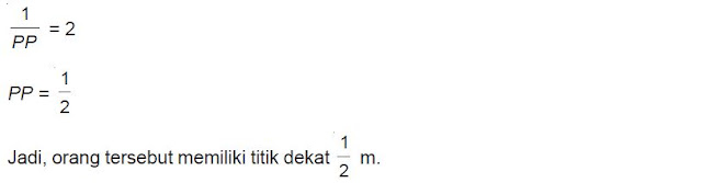 Rumus Kekuatan Lensa dan Contoh Soalnya