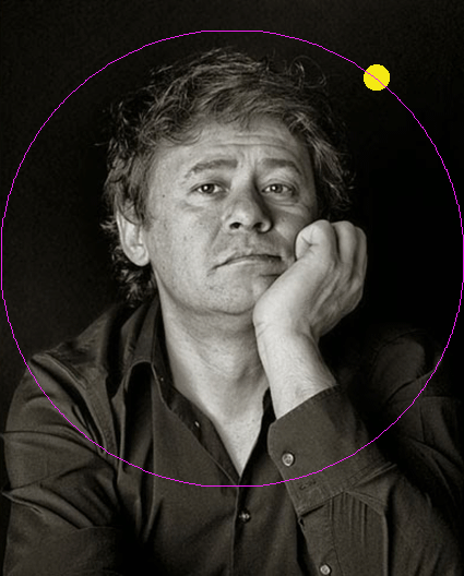 birthdays: Miki Nadal