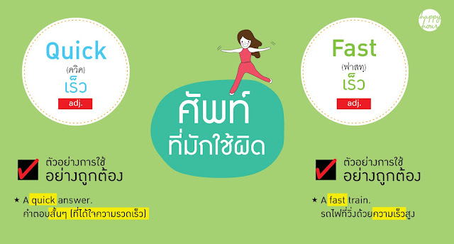 Happy Hour : International languages: คำศัพท์ที่มักใช้ผิดใน Grammar ...