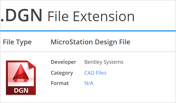 CAD file formats ~ Srisailam Blog