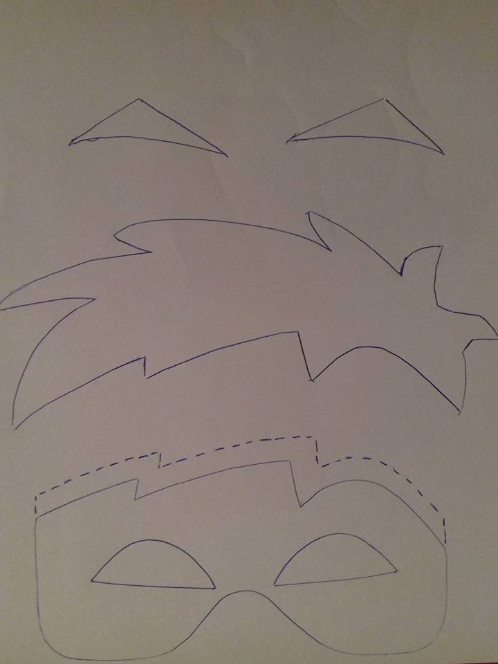 Moldes de E.V.A Facil: Máscara do Hulk com molde