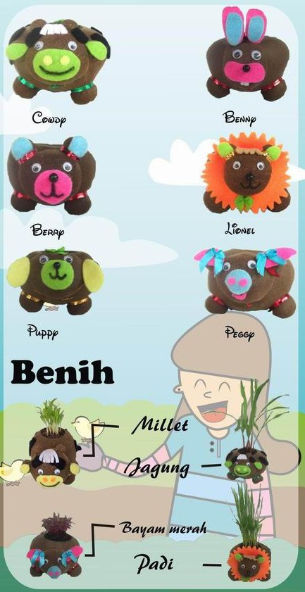 kartika's blog ^_^: BONEKA POTTY DAN HORTA