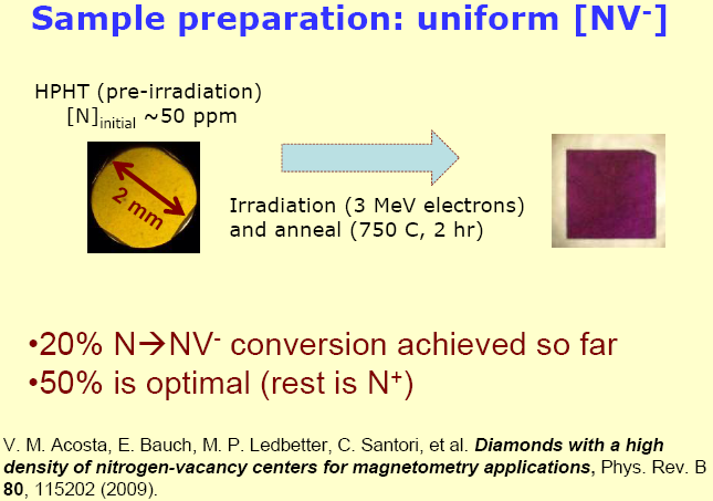Progress to a solid state diamond qubit for future quantum computers ...