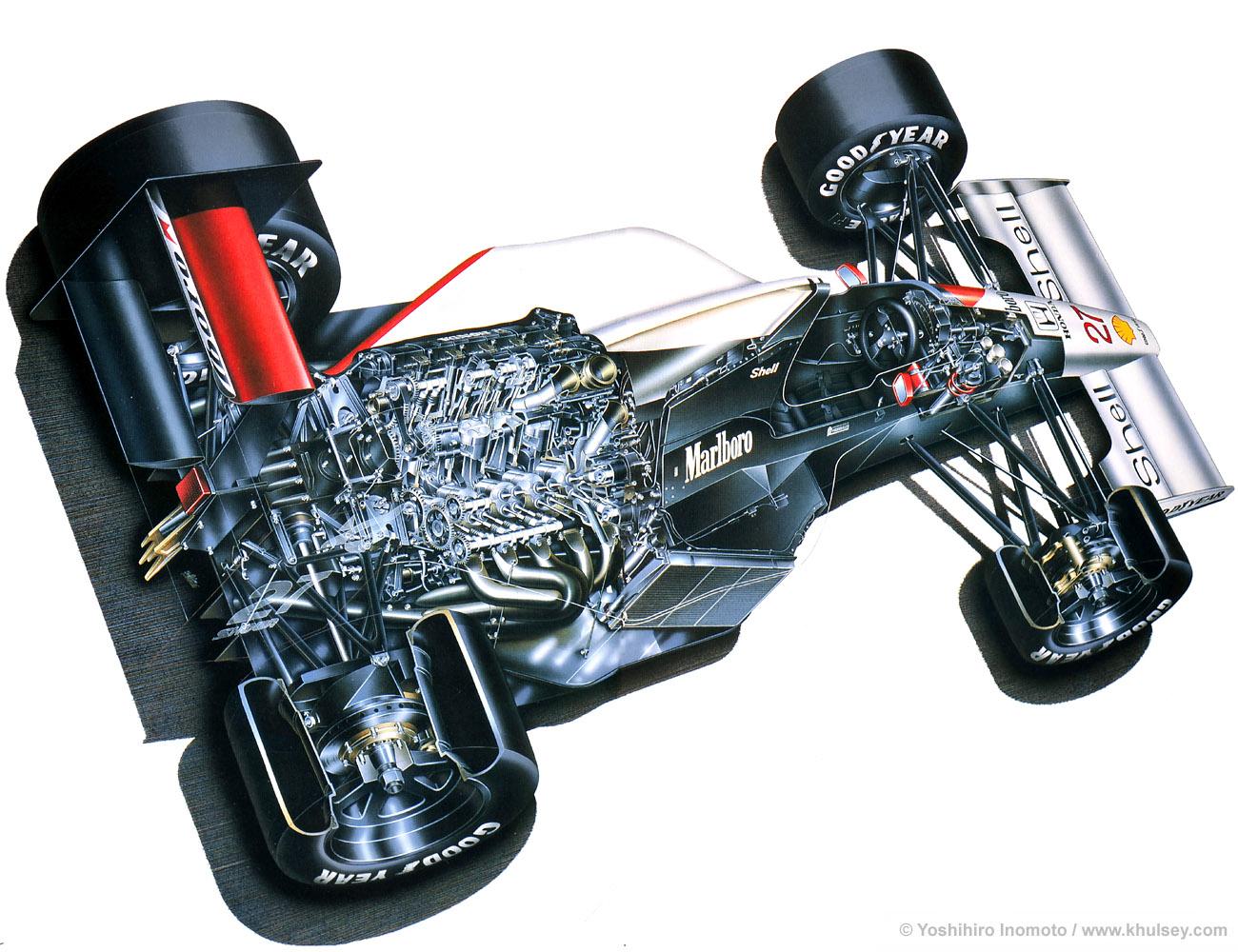 Analisis de Maquinas: Análisis del McLaren MP4/5B de 1990