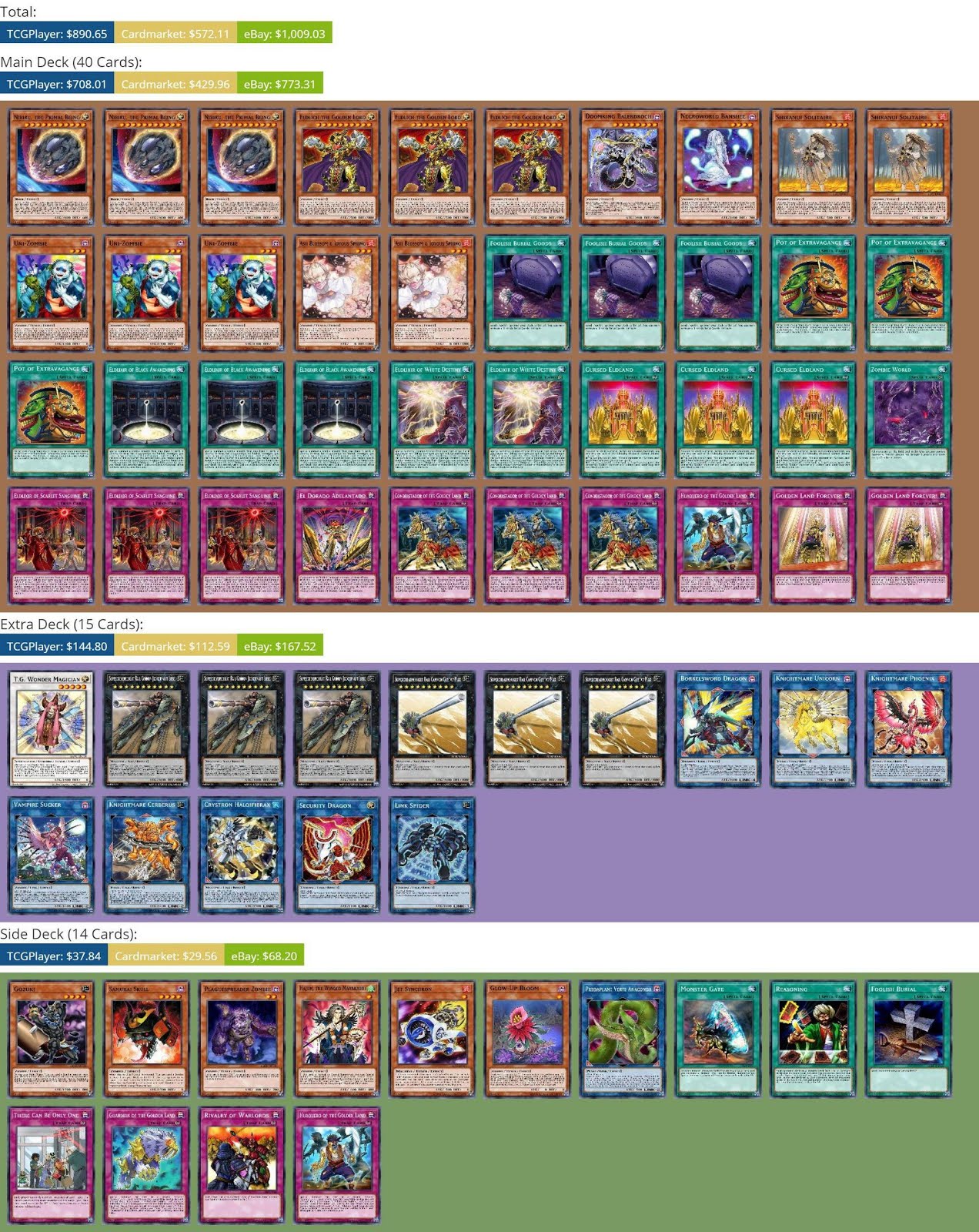 DUEL LINKS GUIAS: ELDLICH 2020 TCG